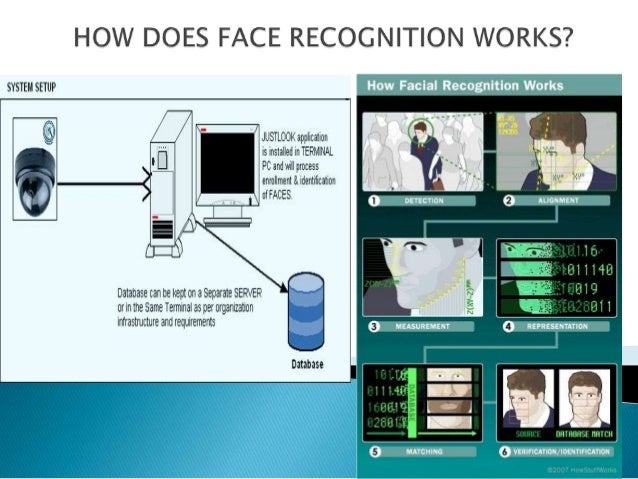 Face Recognition Using Principle Componet Analysis