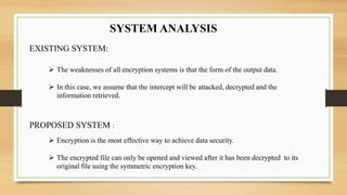 mini proj_batch1.pptx online secure file transfer system | PPTX