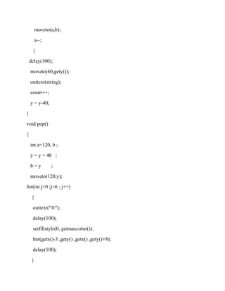 Graphical representation of Stack | DOC