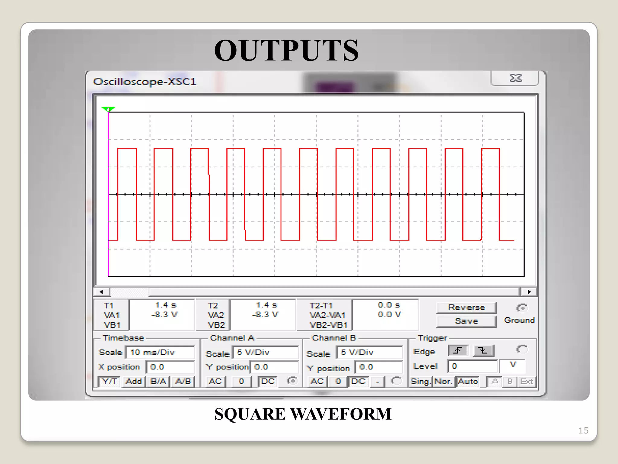 Function Generator | PPTX