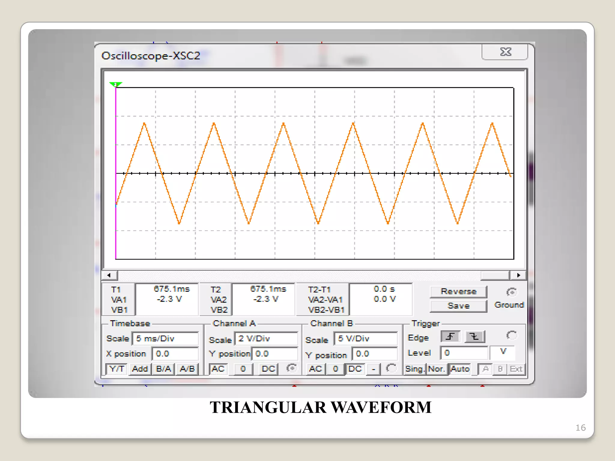 Function Generator | PPTX