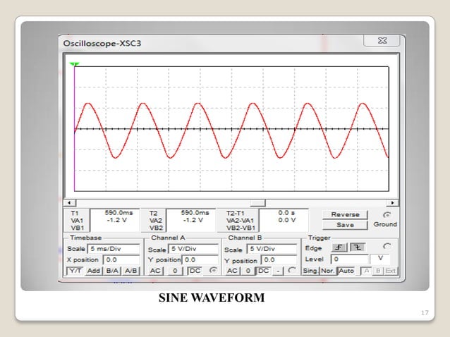 Function Generator | PPTX | Digital Audio | Computer Software and ...
