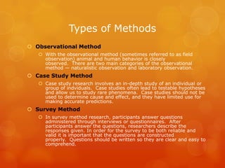 Mini Projects for Criminal Justice | PPT