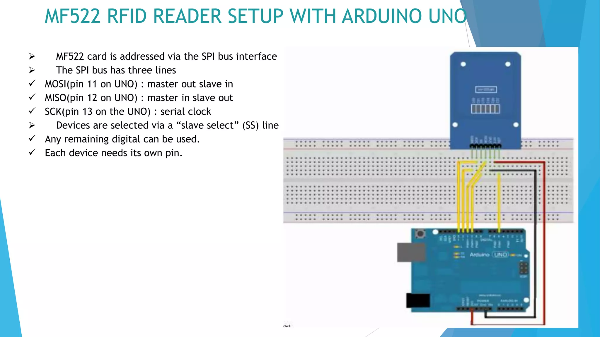RFID attendance system | PPTX