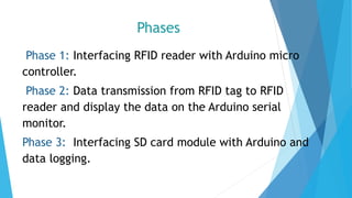 RFID attendance system | PPTX
