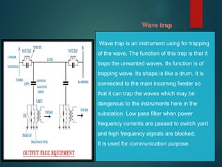 ELECTRIC SUB-STATION IN BRIEF | PPTX