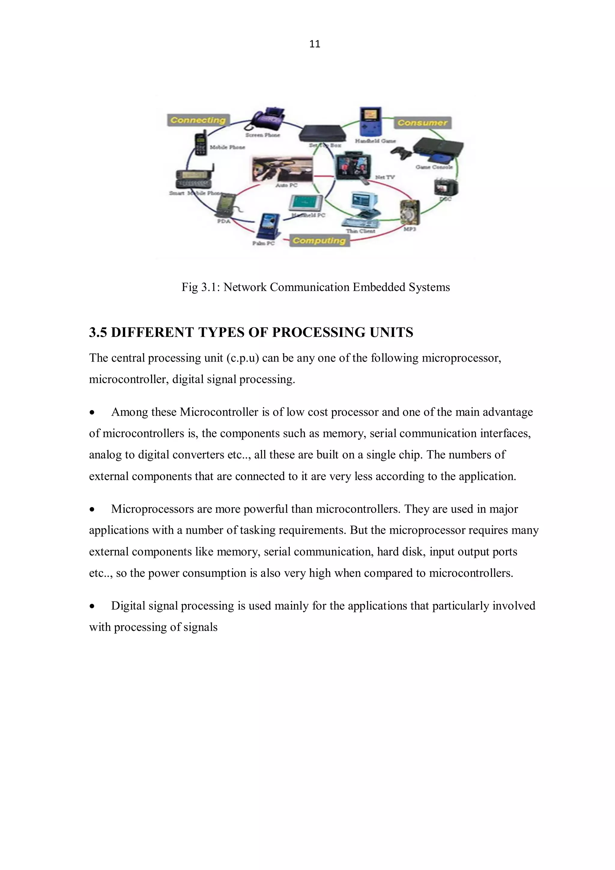 Arduino Based Collision Prevention Warning System | PDF