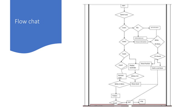 mini project in c using data structure | PPTX