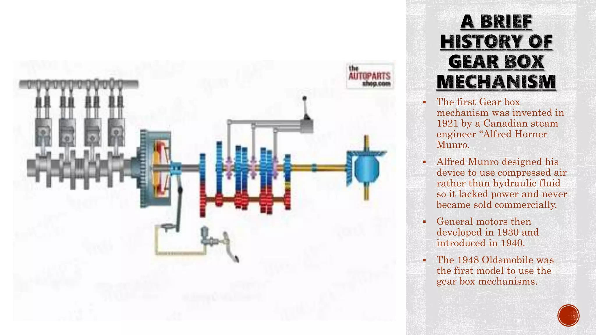 5 Speed gear box mechanism.pptx