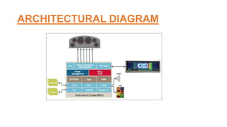 speedometer using hmi cluster.pptx | Computing | Technology & Computing