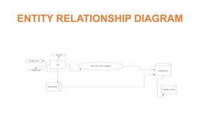 speedometer using hmi cluster.pptx | Computing | Technology & Computing