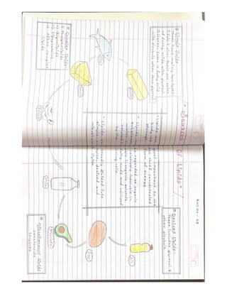 UNIT 1 BIOCHEMISTRY_BIOMOLECULE_MINI PROJECT.pdf