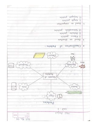 UNIT 1 BIOCHEMISTRY_BIOMOLECULE_MINI PROJECT.pdf