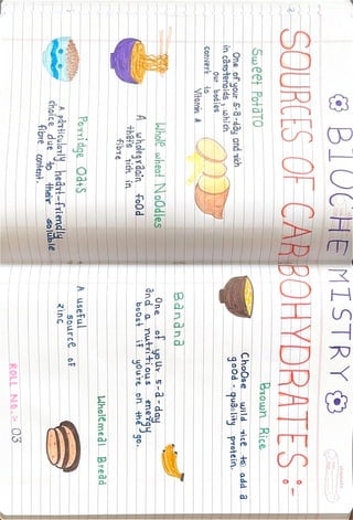 UNIT 1 BIOCHEMISTRY_BIOMOLECULE_MINI PROJECT.pdf