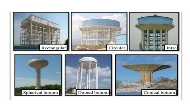 A study on Circular water tank MINI PROJECT.pptx