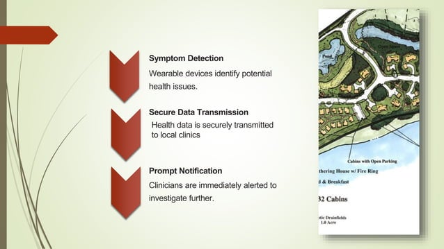 Report_on_microprocessor_and_microcontroller_mini_project.pptx