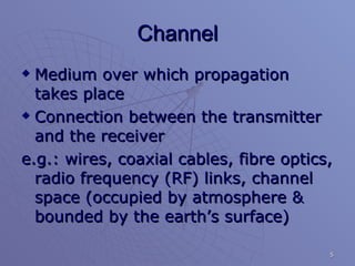 Mini Project Communication Link Simulation Channels And Noise Lecture ...