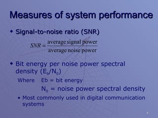 Mini Project Communication Link Simulation Channels And Noise Lecture ...