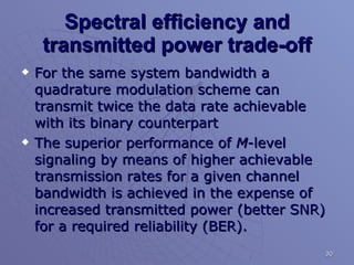 Mini Project Communication Link Simulation Digital Modulation ...