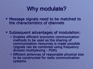 Mini Project Communication Link Simulation Digital Modulation ...