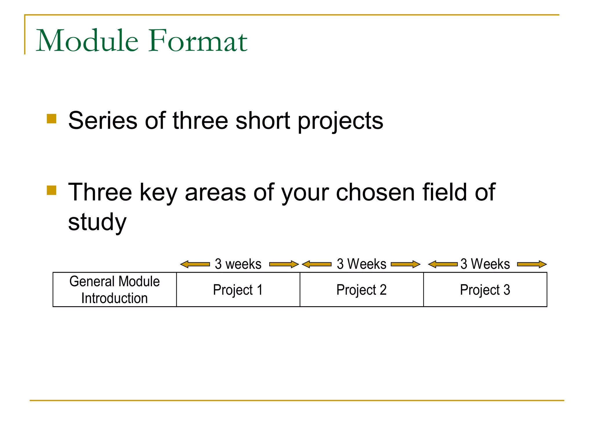 Mini Project- Introductory Presentation | PPT