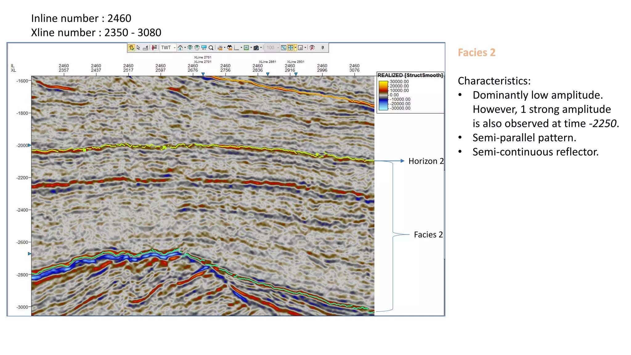 Alwyn Seismic Dataset Mini project- Refael (24081) | PDF