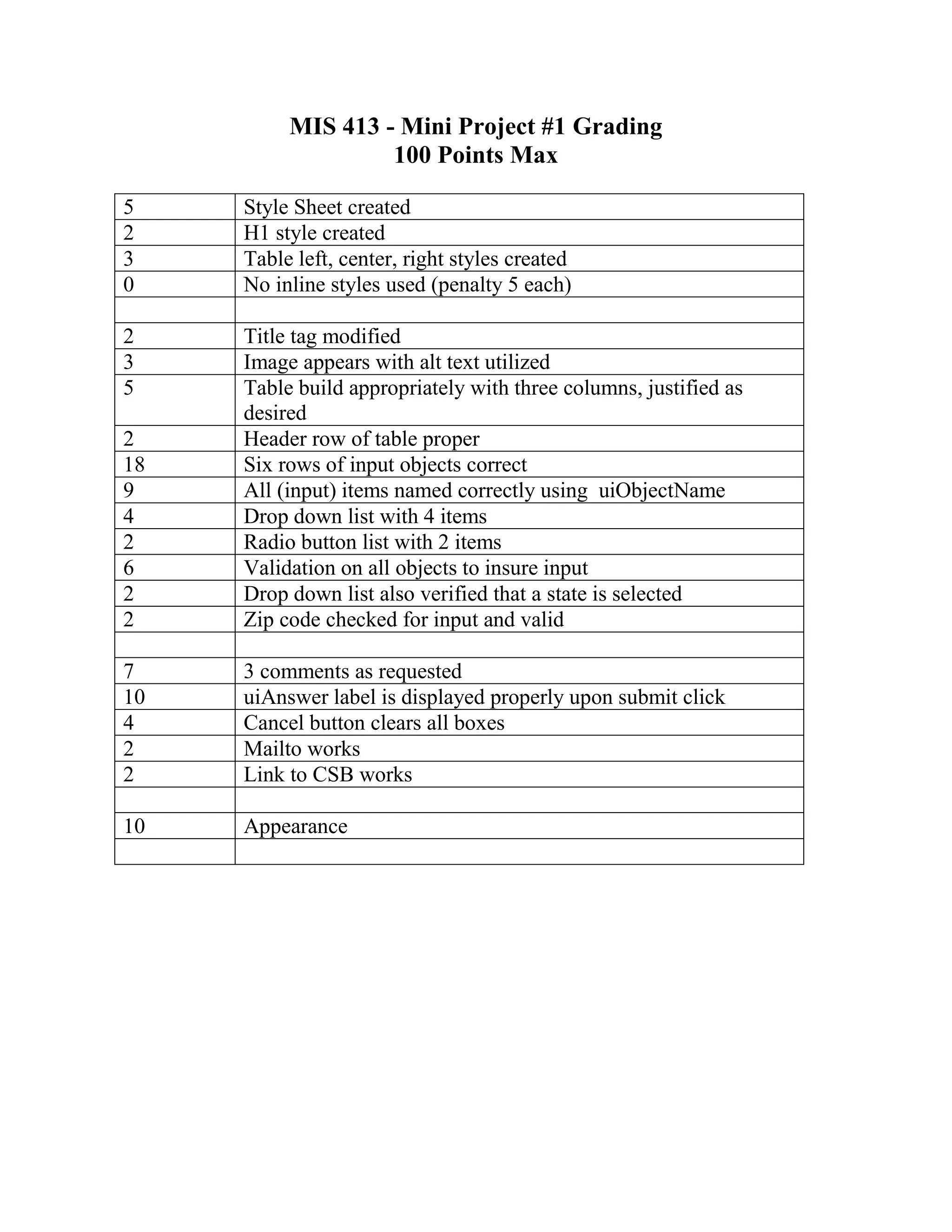 SYSTEMS DESIGN / CAPSTONE PROJECT | PDF