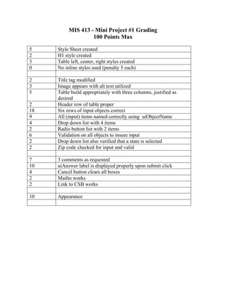 SYSTEMS DESIGN / CAPSTONE PROJECT | PDF