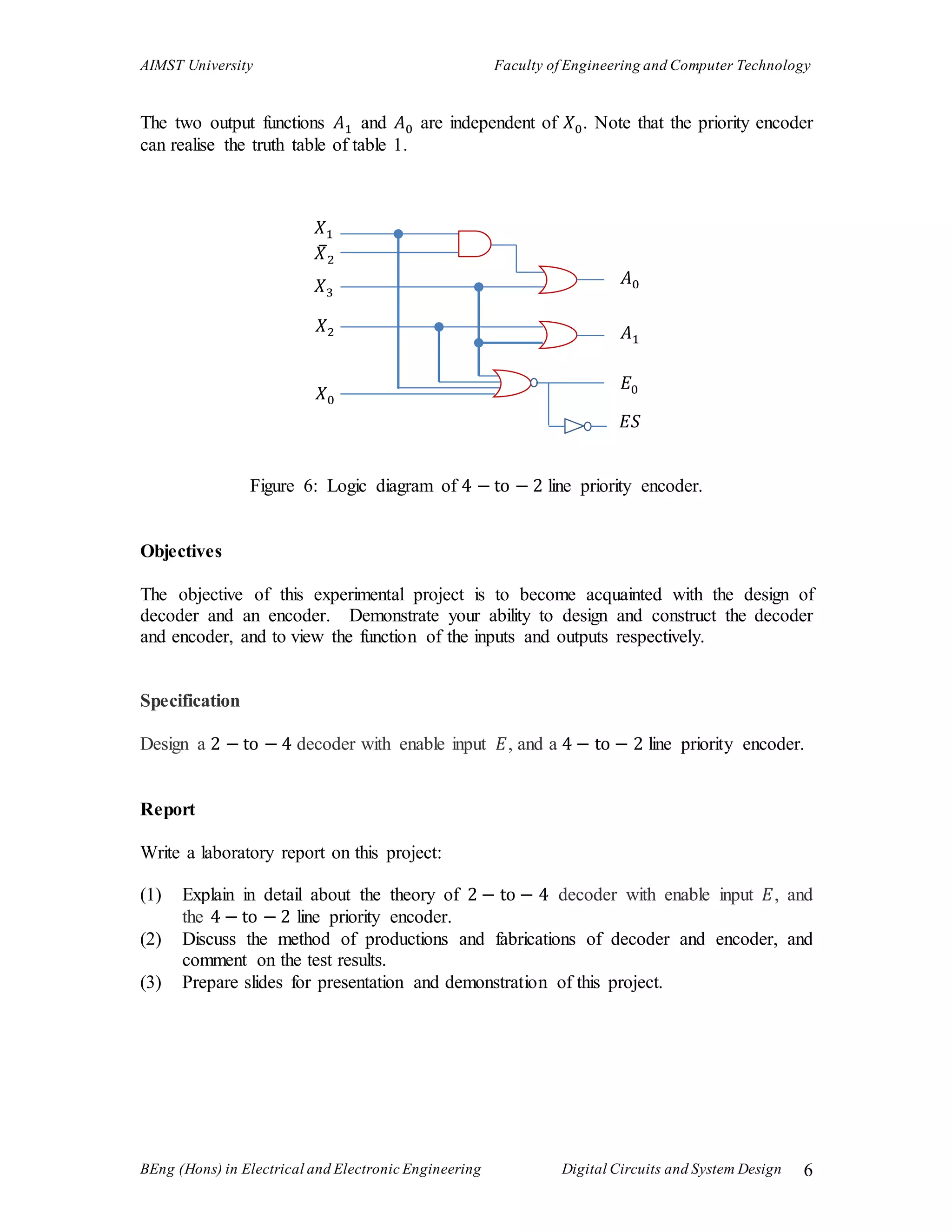Mini Project 1 - 2-to-4 Decoder with Enable Input E and 4-to-2 Line ...