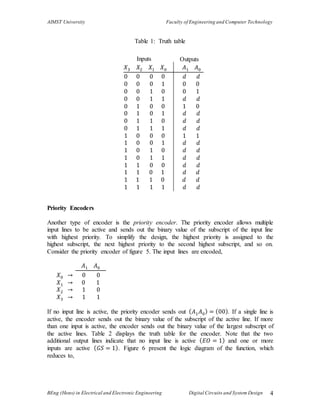 Mini Project 1 - 2-to-4 Decoder with Enable Input E and 4-to-2 Line ...