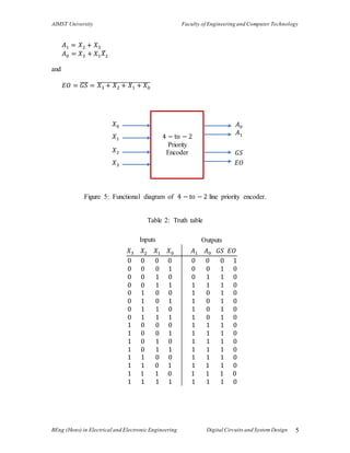 Mini Project 1 - 2-to-4 Decoder with Enable Input E and 4-to-2 Line ...