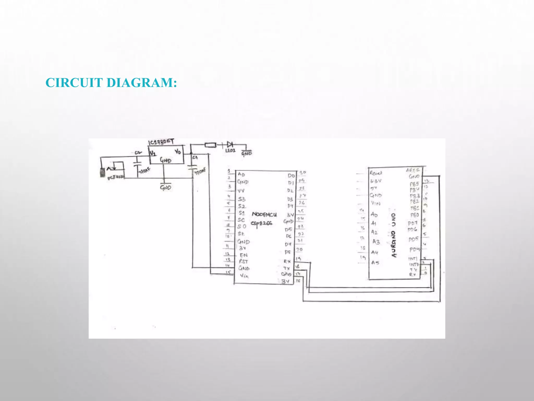 Water Quality Monitoring System Using IOT | PPTX