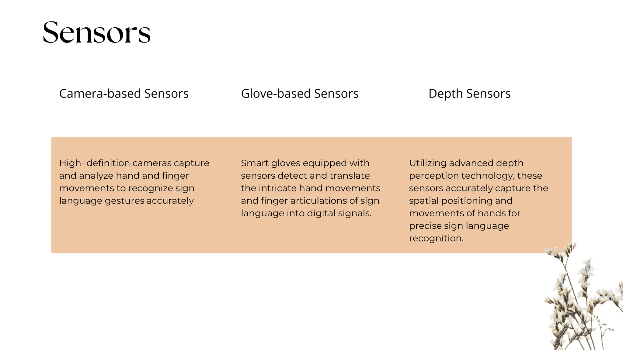 Real time Sign language gesture recognition | PPT Real time Sign language gesture recognition | PPT
