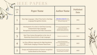 Real time Sign language gesture recognition | PPTX