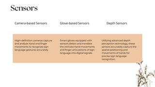 Real time Sign language gesture recognition | PPT