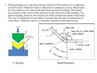 Optimization of design parameters for V-bending process using response surface methodology | PPT