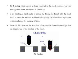 Optimization of design parameters for V-bending process using response ...