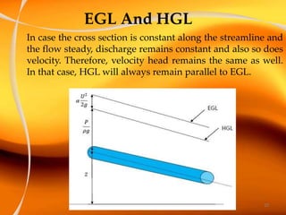 Energy and Hydraulic lines Fluid Dynamics | PPTX