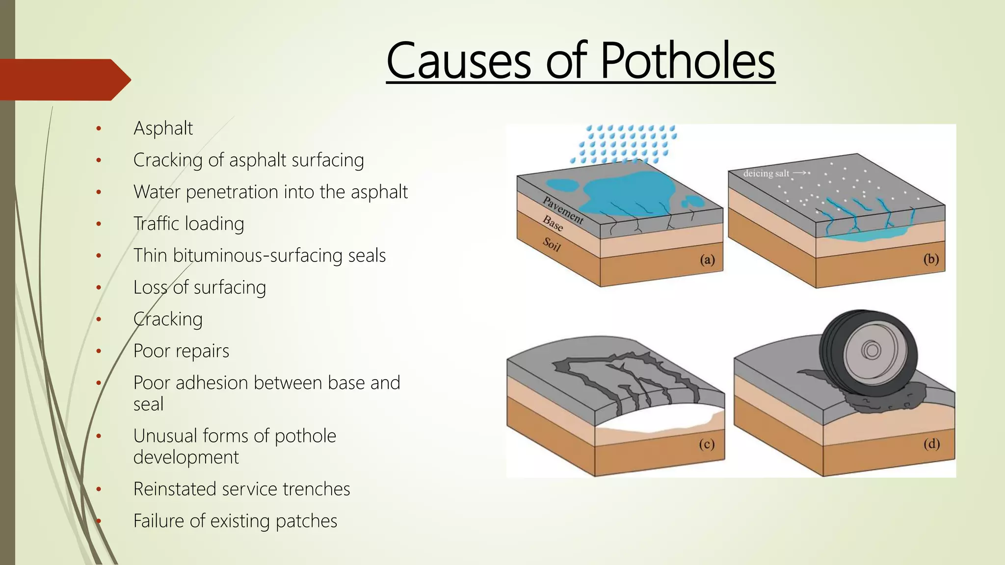 pothole repairs | PPTX