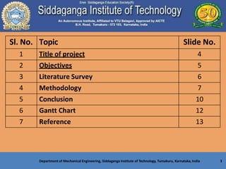 Siddaganga institute of technology Mini project batch 27 ppt. | PPTX
