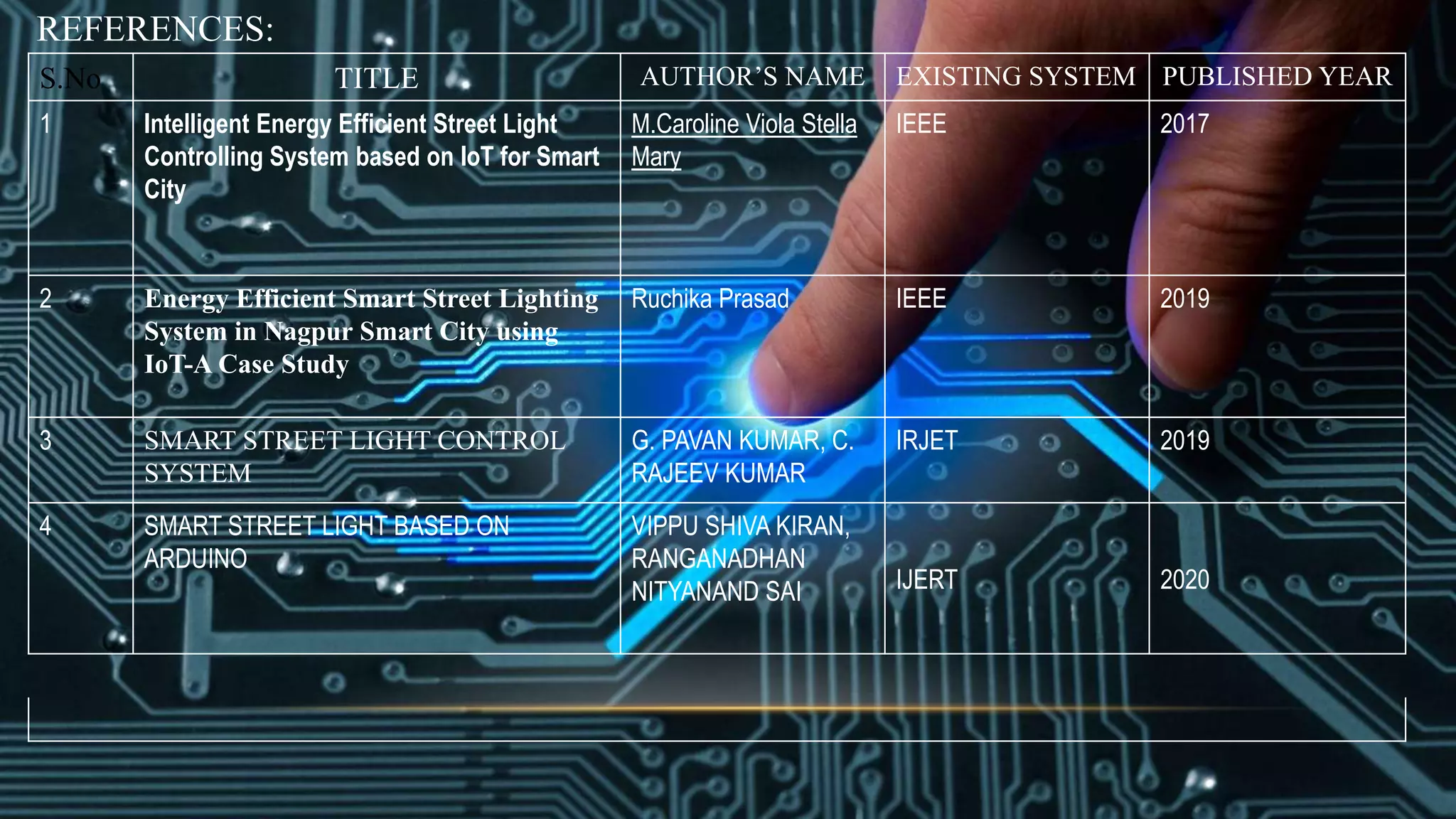 Smart street lighting control system project PPT | PPTX