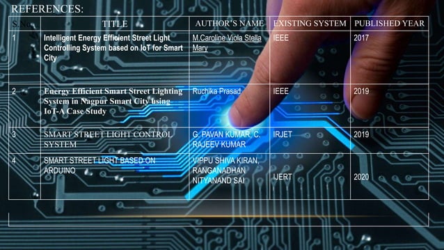 Smart street lighting control system project PPT | PPTX