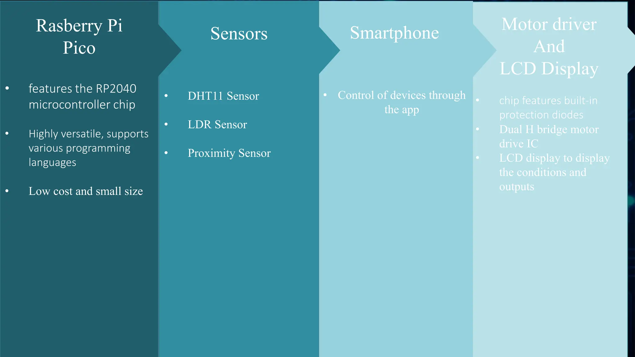 mini project, home automation system.pptx