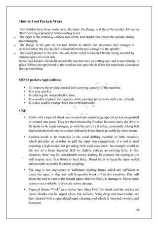 design and manufacturing of ISO 30 tool pocket by using CNC machining ...