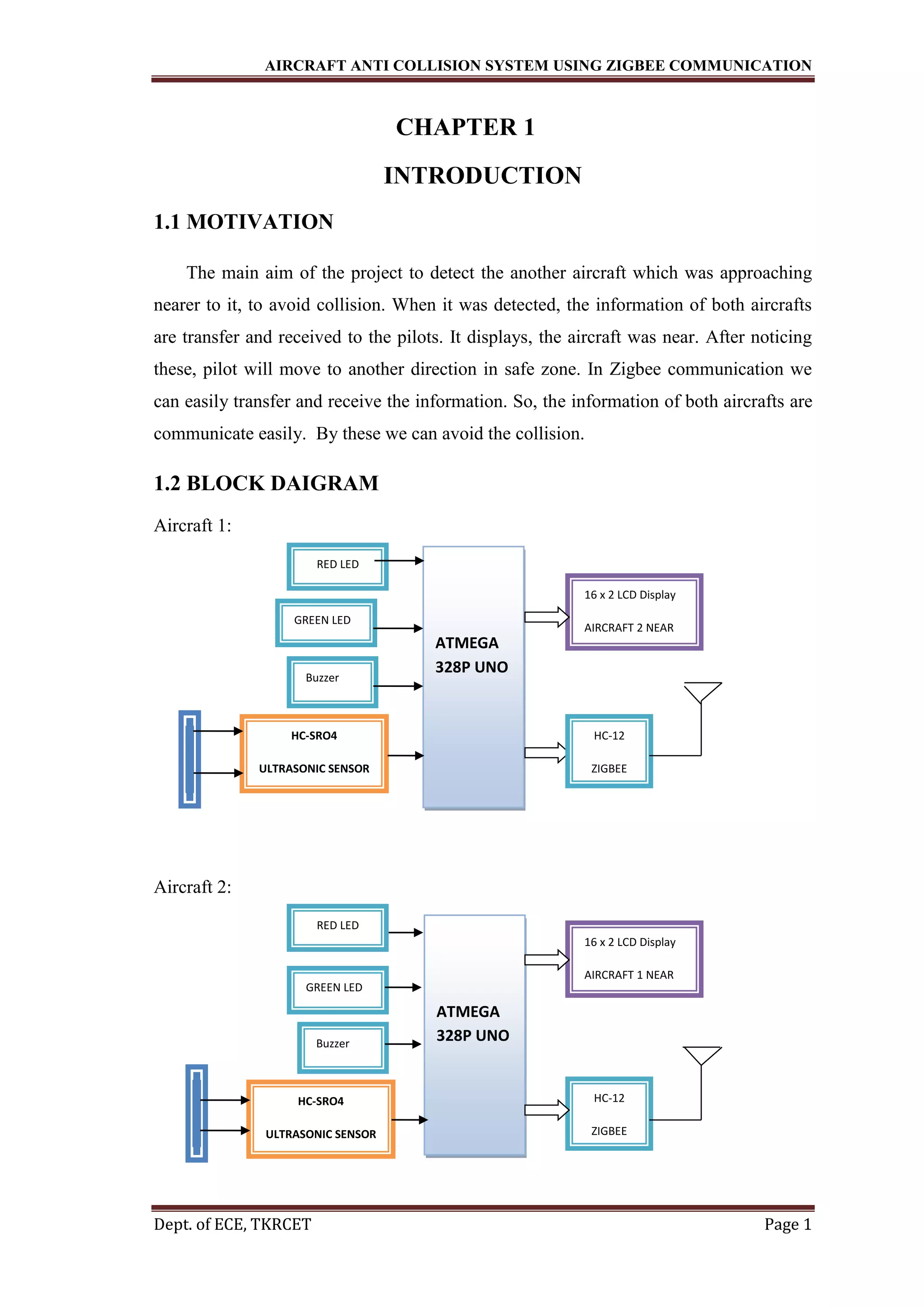 Aircraft Anti collision system using ZIGBEE Communication | PDF