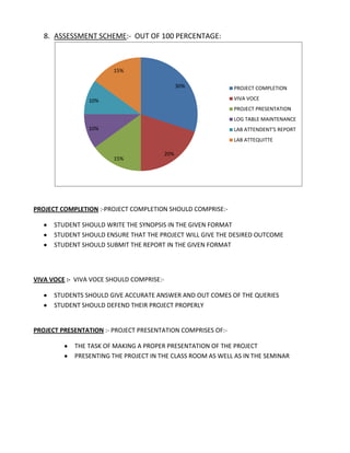 Mini project front page | DOCX