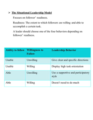 leadership or followership | DOCX | Executive Leadership & Management ...