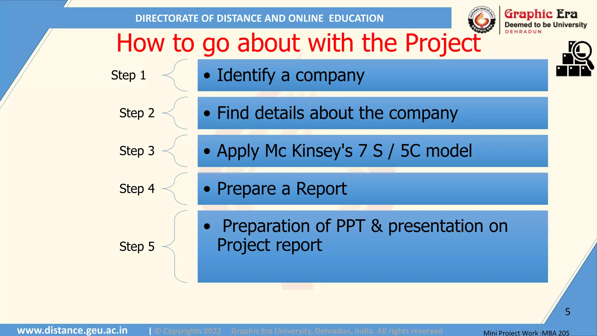 Mini Project MBA.pptx