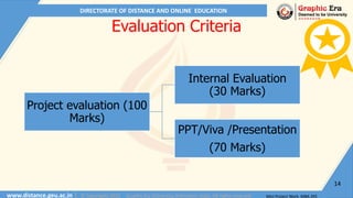 Mini Project MBA.pptx