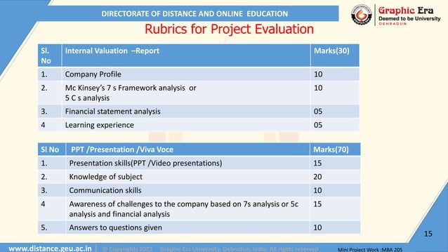 Mini Project MBA.pptx
